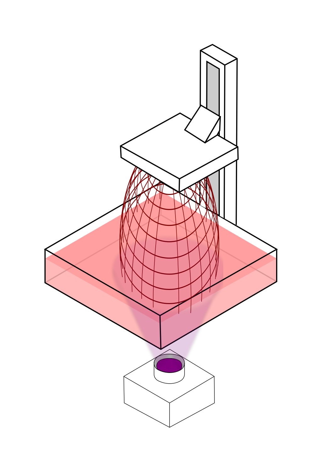 Addithive - 3D Printing | Additive Manufacturing Blog1024px-continuous ...